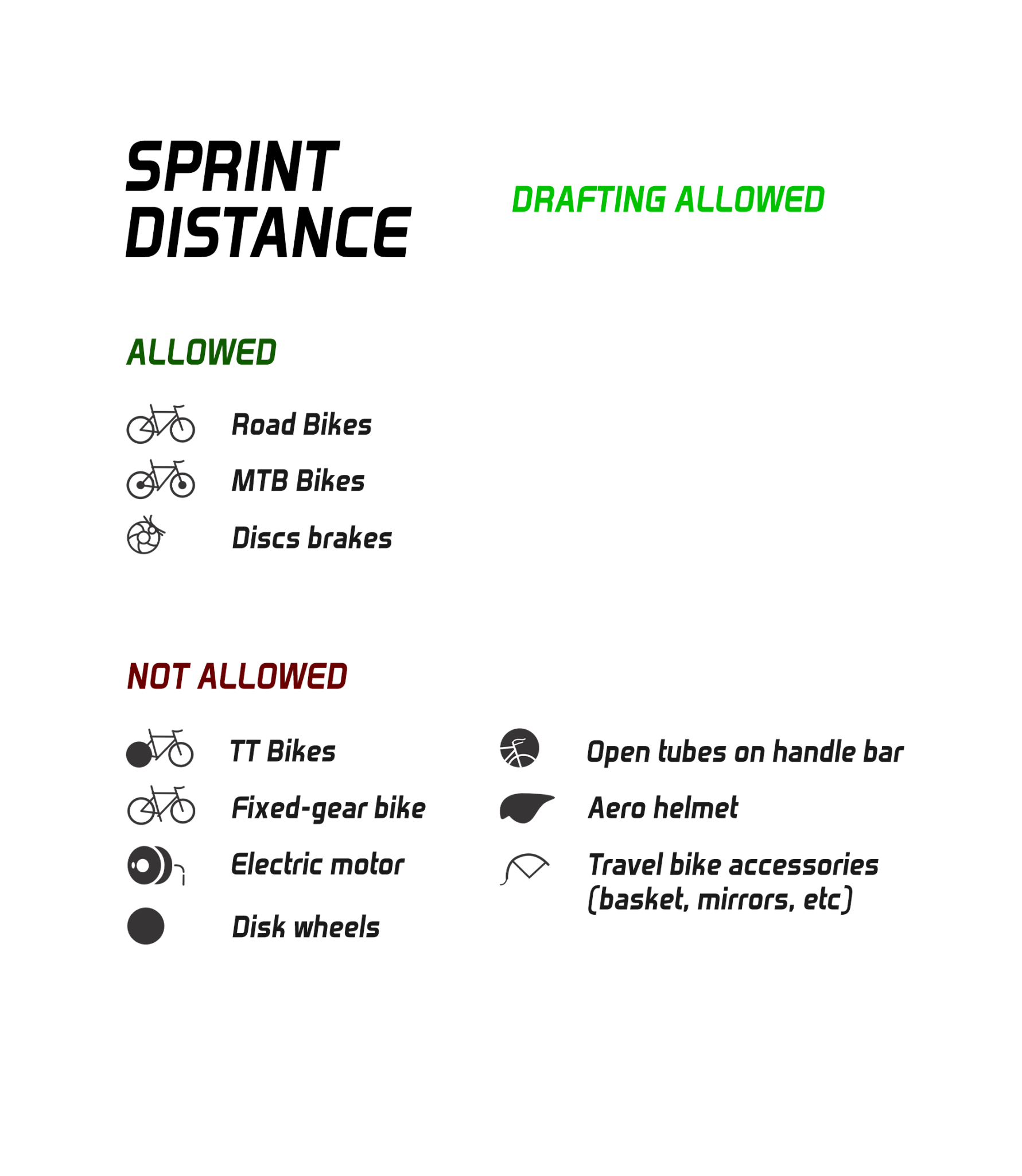 Sprint - Challenge Samarkand